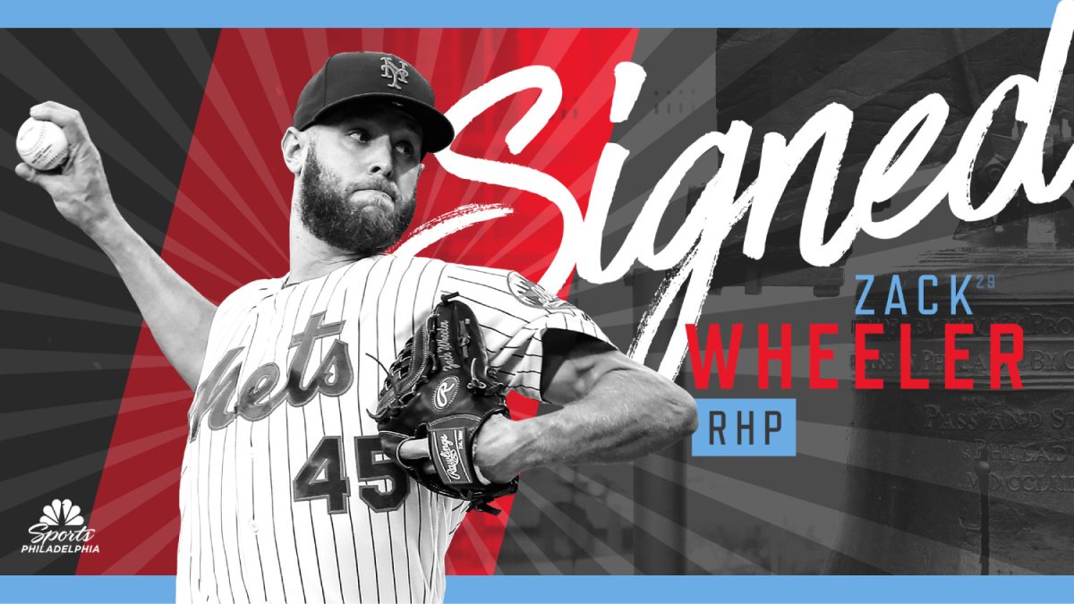 Phillies Sign Free Agent Zack Wheeler to 5-year Deal, According to ...