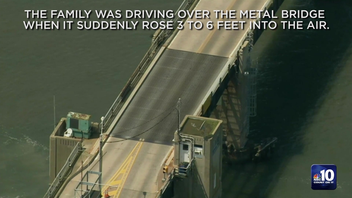 Family Forced to Jump Over Opening Drawbridge – NBC10 Philadelphia