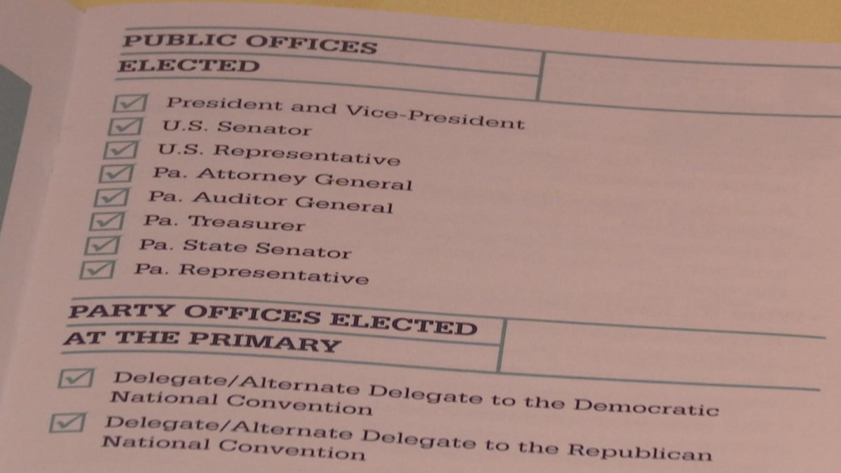 Election Day Ballot Problems in Pennsylvania County Examined – NBC10 ...