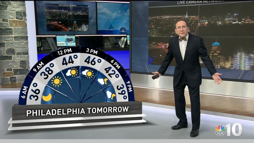 weather forecast – NBC10 Philadelphia
