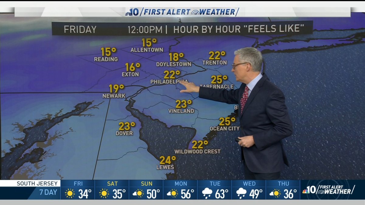 First Alert Weather: Chilly, Windy – NBC10 Philadelphia First Alert Weather: Chilly, Windy – NBC10 Philadelphia