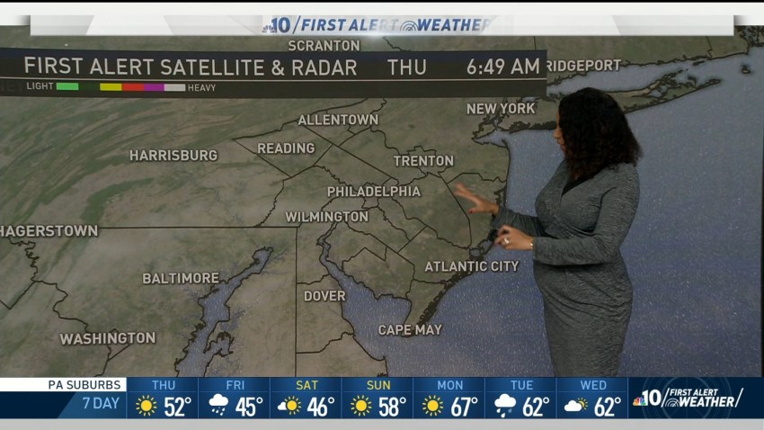 Philly Weather – NBC10 Philadelphia