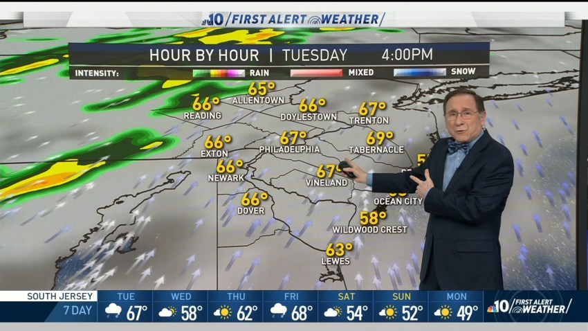 Philly Weather – NBC10 Philadelphia