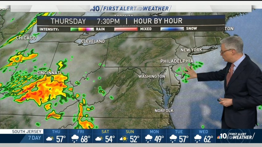 Philly Weather – NBC10 Philadelphia