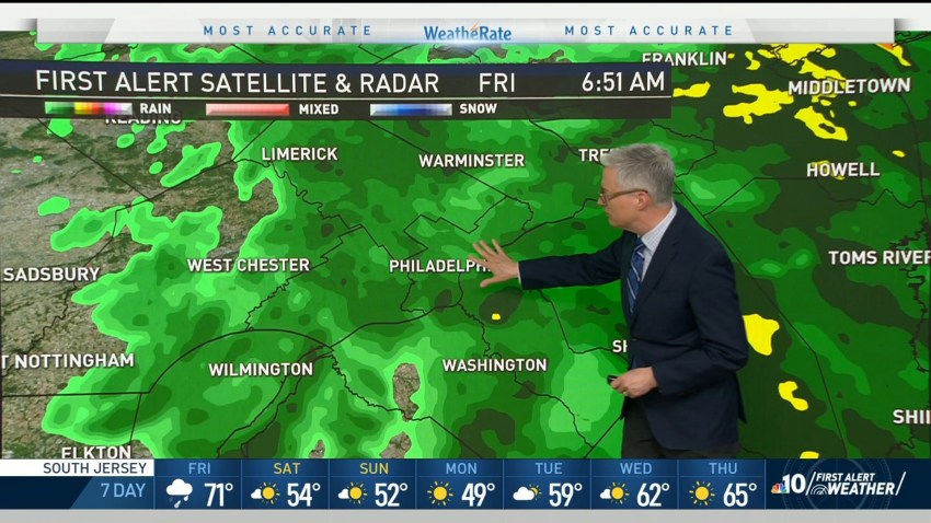 Philly Weather – NBC10 Philadelphia