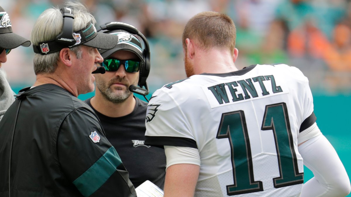 Taking a Peek Ahead at Eagles’ 2020 Opponents … and Beyond – NBC10 ...