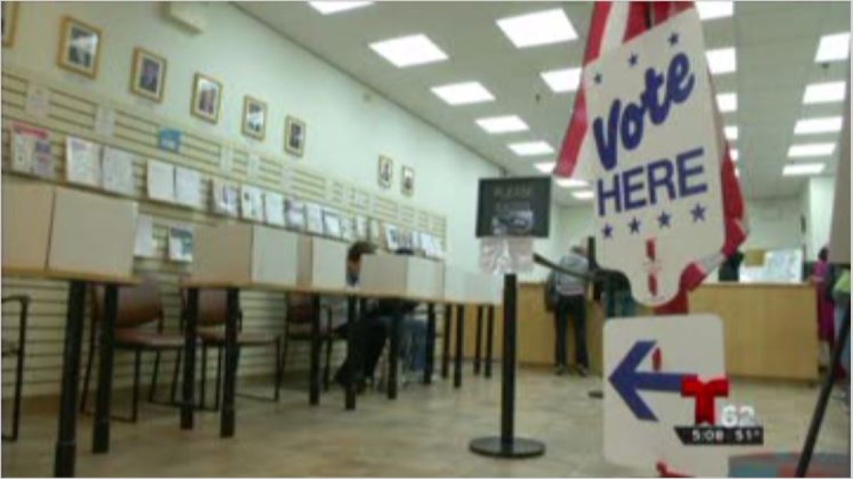 Camden Interim Mayor Wins Big in Democratic Primary Election – NBC10 ...