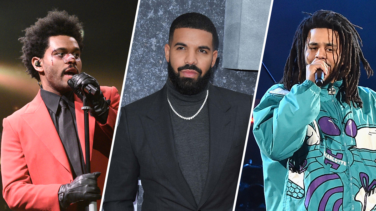 Drake, The Weeknd, J. Cole Call 11-Year-Old Cancer Patient Before His ...