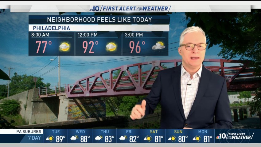 weather forecast – NBC10 Philadelphia