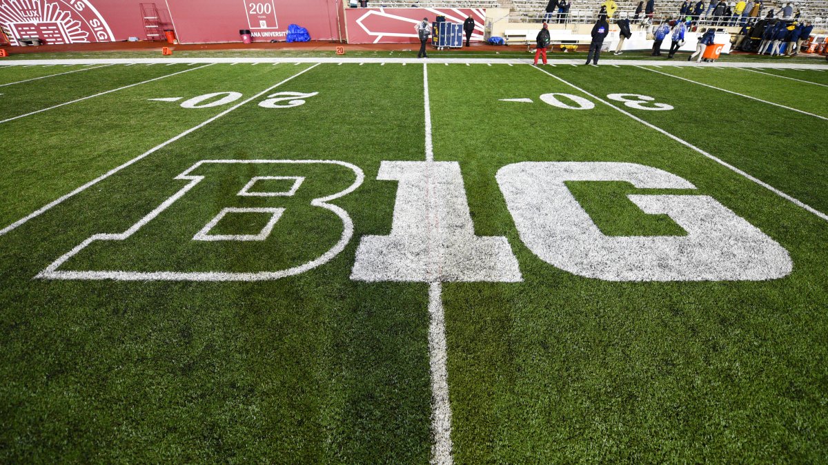 College Football in the Spring: When? How Much? Who Plays? – NBC10 ...