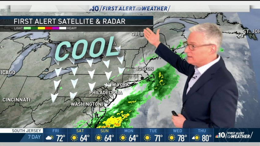 First Alert Weather – NBC10 Philadelphia