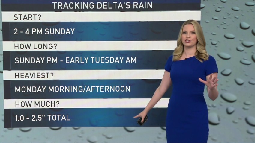 First Alert Weather – NBC10 Philadelphia