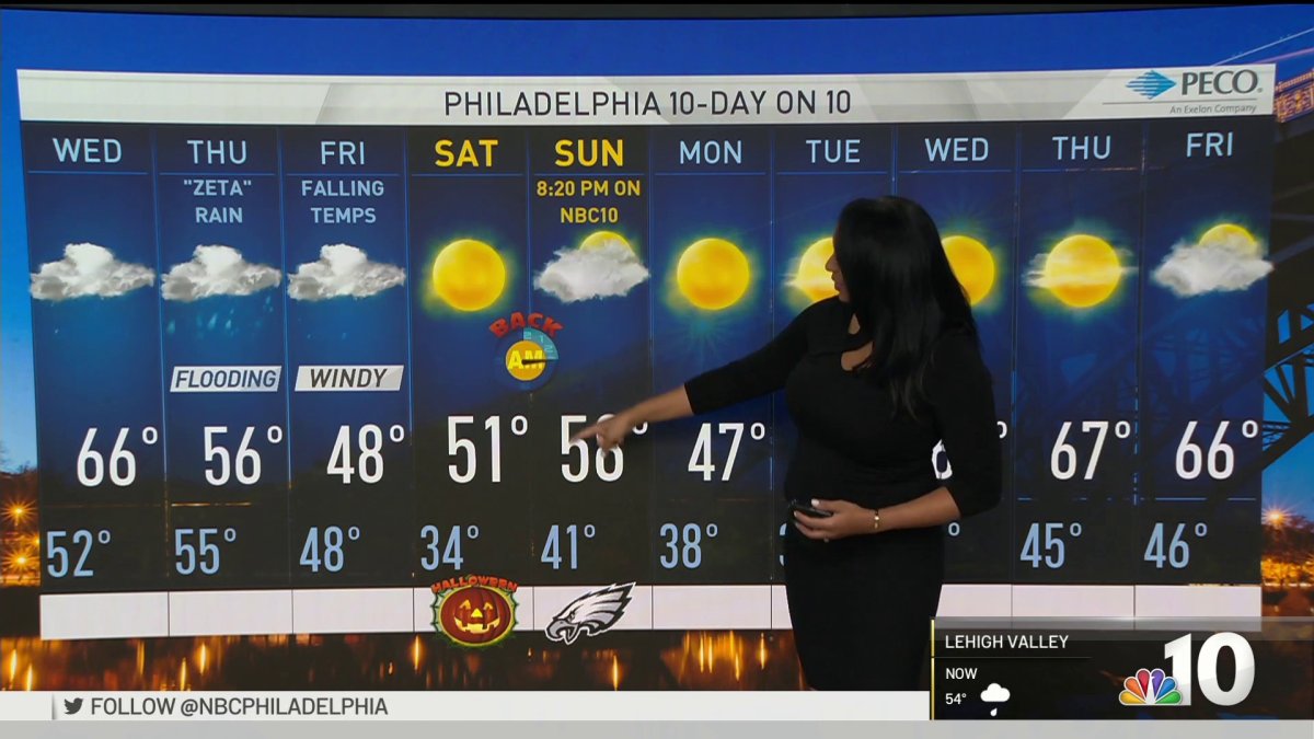 NBC10 First Alert Weather: Week to End With Heavy Rain – NBC10 Philadelphia