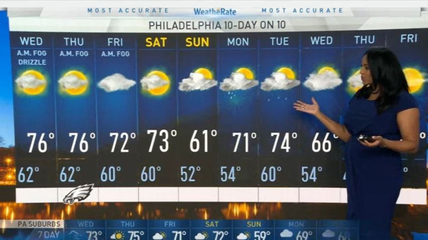 weather forecast – NBC10 Philadelphia