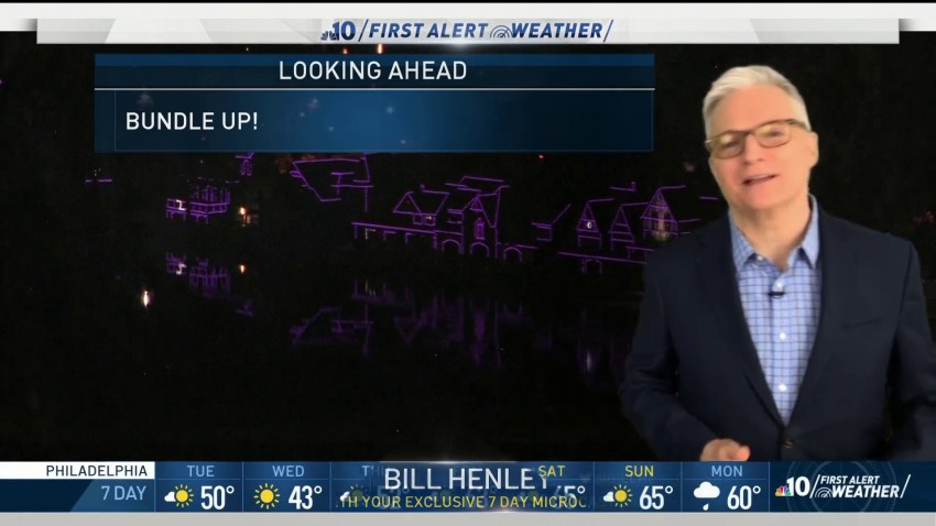 Philly Weather – NBC10 Philadelphia