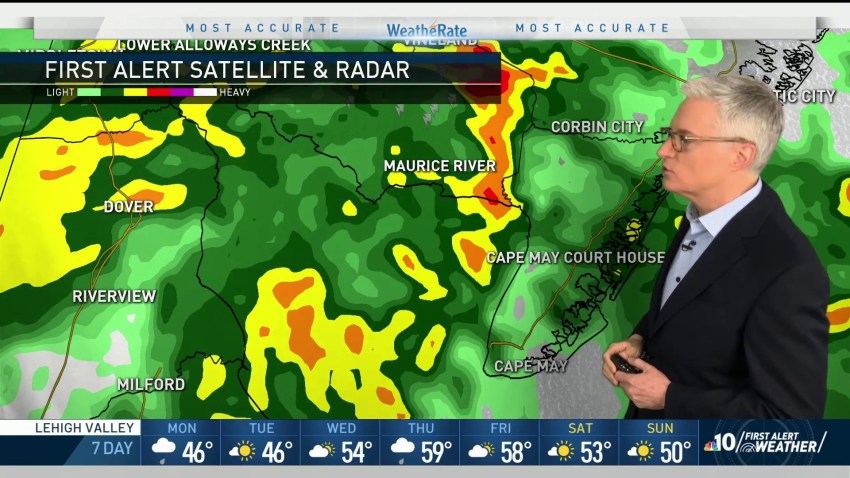 weather – NBC10 Philadelphia