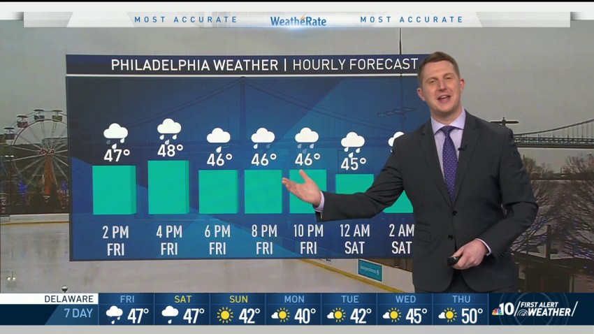 weather – NBC10 Philadelphia