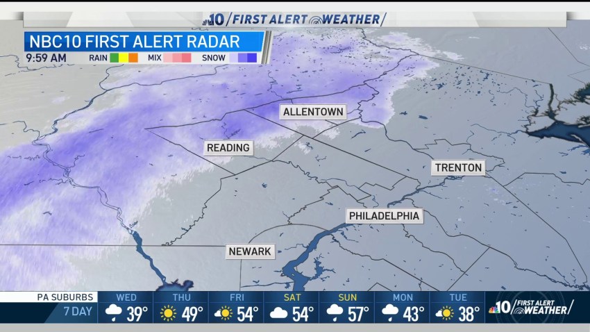 weather – NBC10 Philadelphia