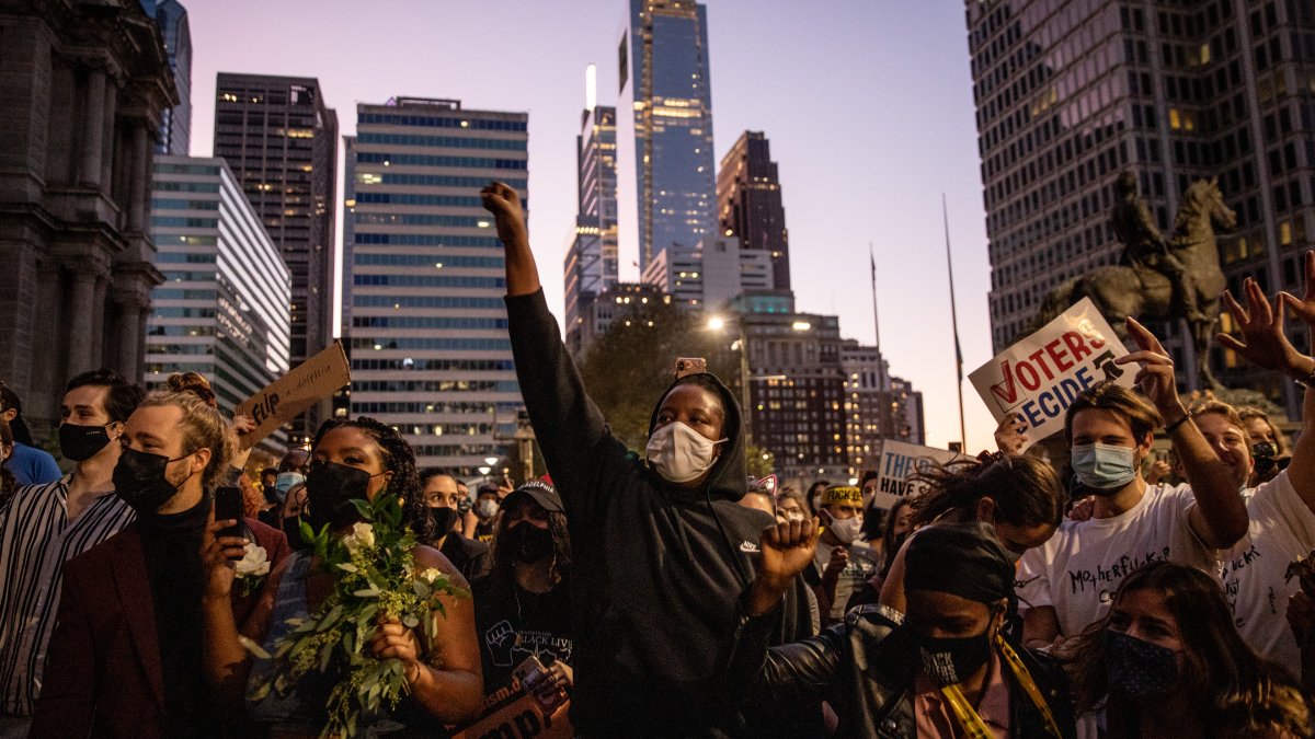 Pennsylvania 2020: Pandemic, Protests and the Presidency – NBC10 ...