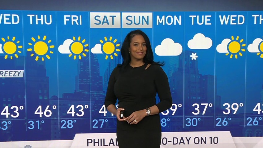 weather forecast – NBC10 Philadelphia