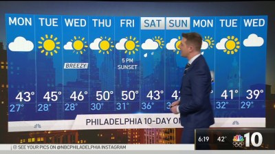 weather forecast – NBC10 Philadelphia