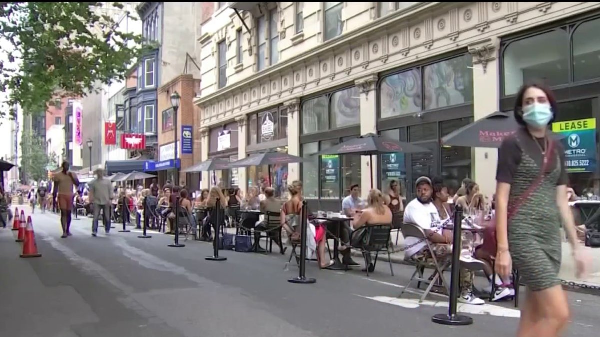Philadelphia Adjusts Indoor and Outdoor Gathering Restrictions – NBC10 ...
