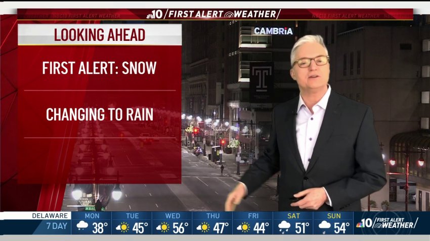 First Alert Weather – NBC10 Philadelphia