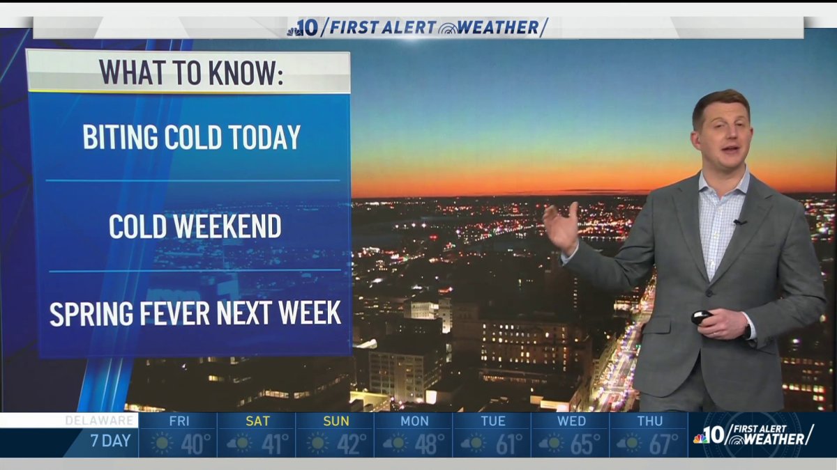 Biting Cold Weather to Start the Weekend – NBC10 Philadelphia