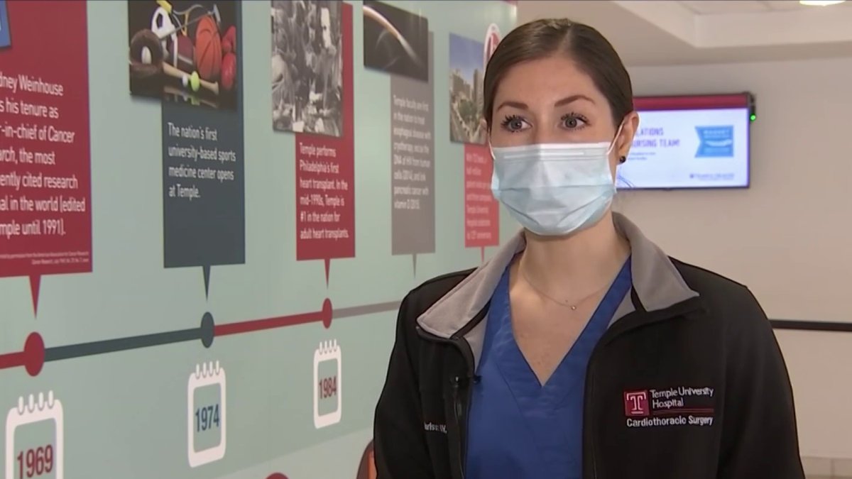 Celebrating a Local ICU Nurse During Women’s History Month – NBC10 ...