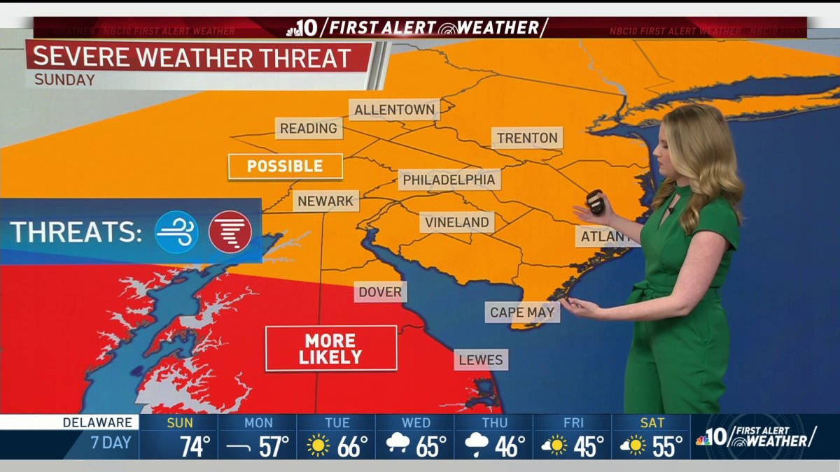 NBC10 First Alert Weather: Dangerous Storms Possible Sunday Evening ...