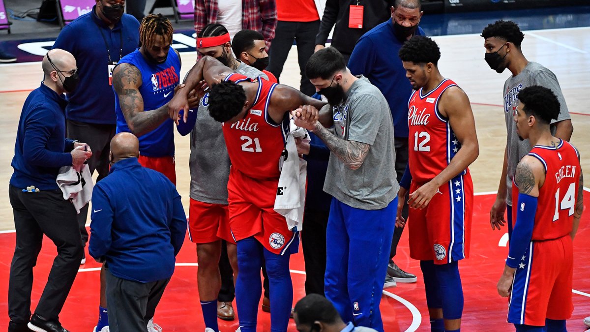 What We Know About Joel Embiid’s Knee Injury as Philadelphia Sixers ...
