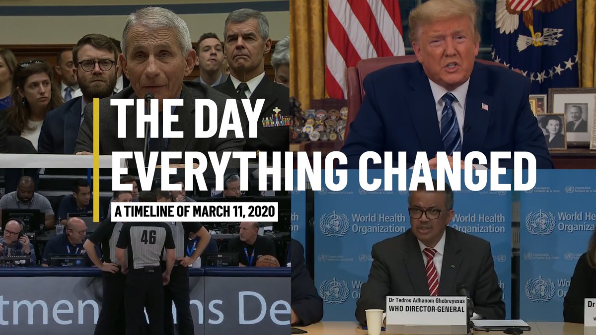 The Day Everything Changed: A Timeline of March 11, 2020 – NBC10 ...