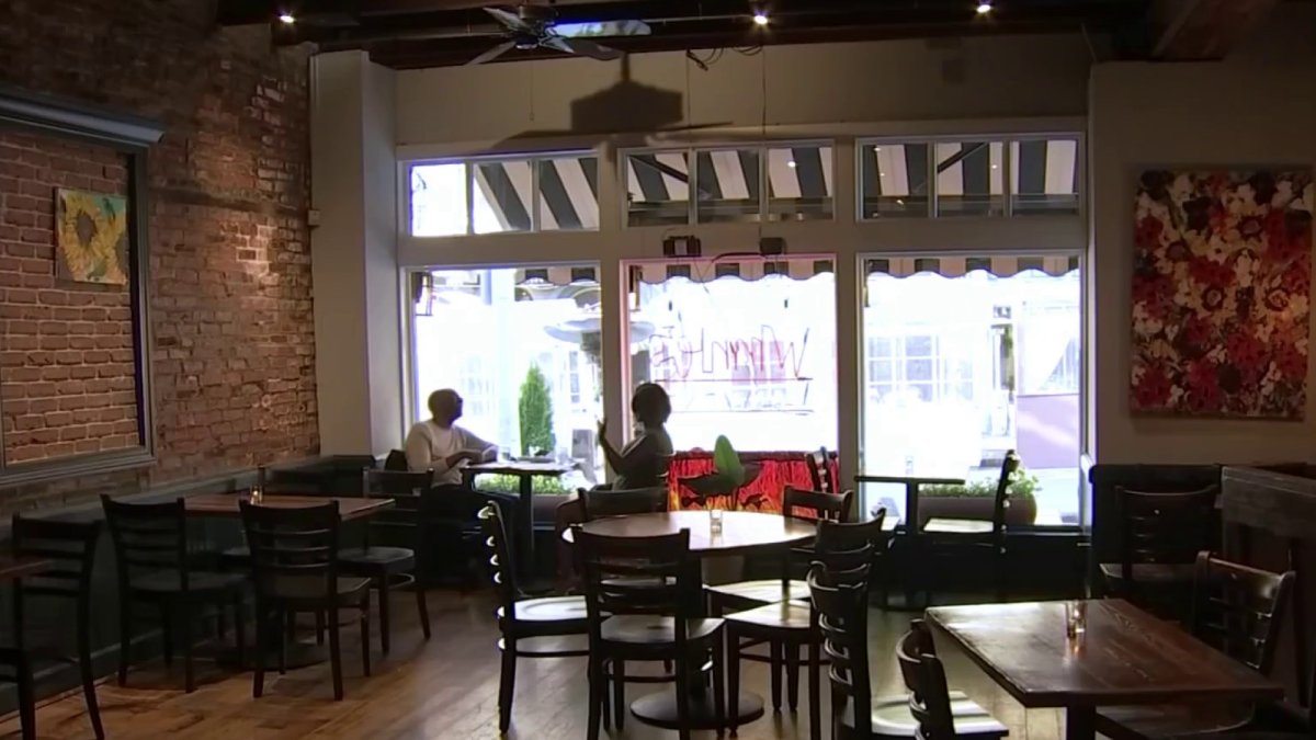 Philadelphia Relaxes COVID Restrictions – NBC10 Philadelphia