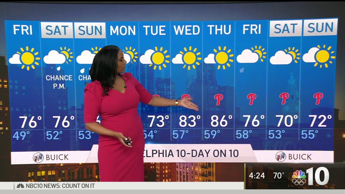 NBC10 First Alert Weather: Sunny and Beautiful Friday Ahead – NBC10 ... NBC10 First Alert Weather: Sunny and Beautiful Friday Ahead – NBC10 ...