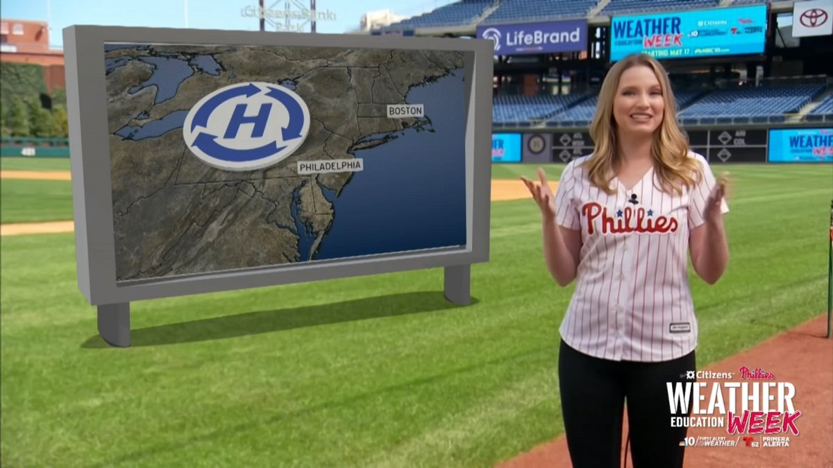 Become a Forecaster! Weather Education Week Experiment #6 – NBC10 ...