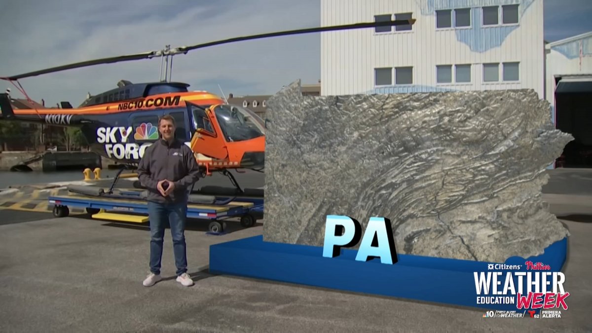 How Technology Helps Us Forecast! Weather Education Week Activity #9 ...