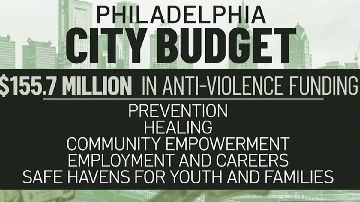 Philadelphia Leaders Approve Millions of Dollars in Anti-Violence ...