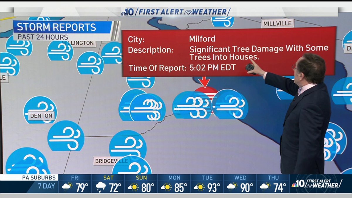 National Weather Service to Investigate Possible Tornado in Delaware – NBC10 Philadelphia