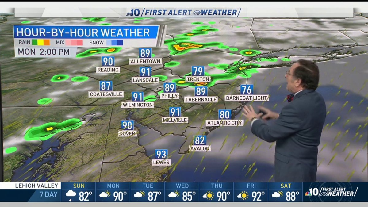 NBC10 First Alert Weather: Cloudy Sunday Ahead Of Possible Showers ...