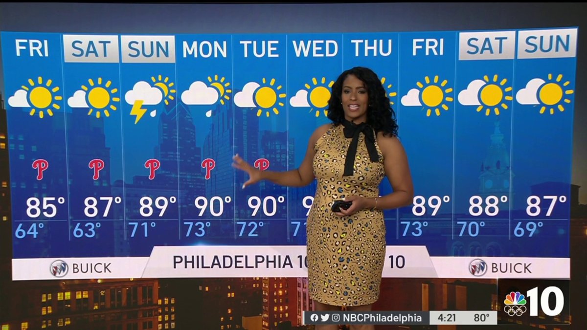 NBC10 First Alert Weather: Great End to the Week With 90s Returning ...