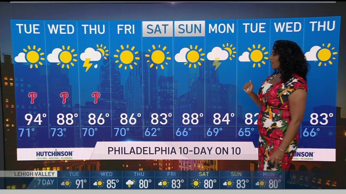 NBC10 First Alert Weather: Warm and Mostly Sunny Conditions on Tuesday ...