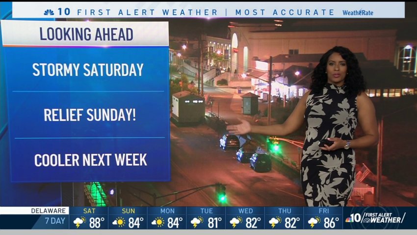 Weather Video – NBC10 Philadelphia