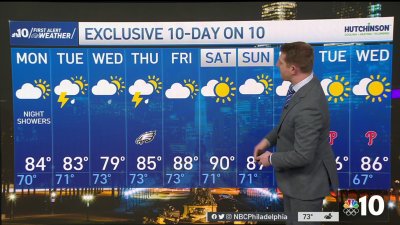 Weather Video – NBC10 Philadelphia