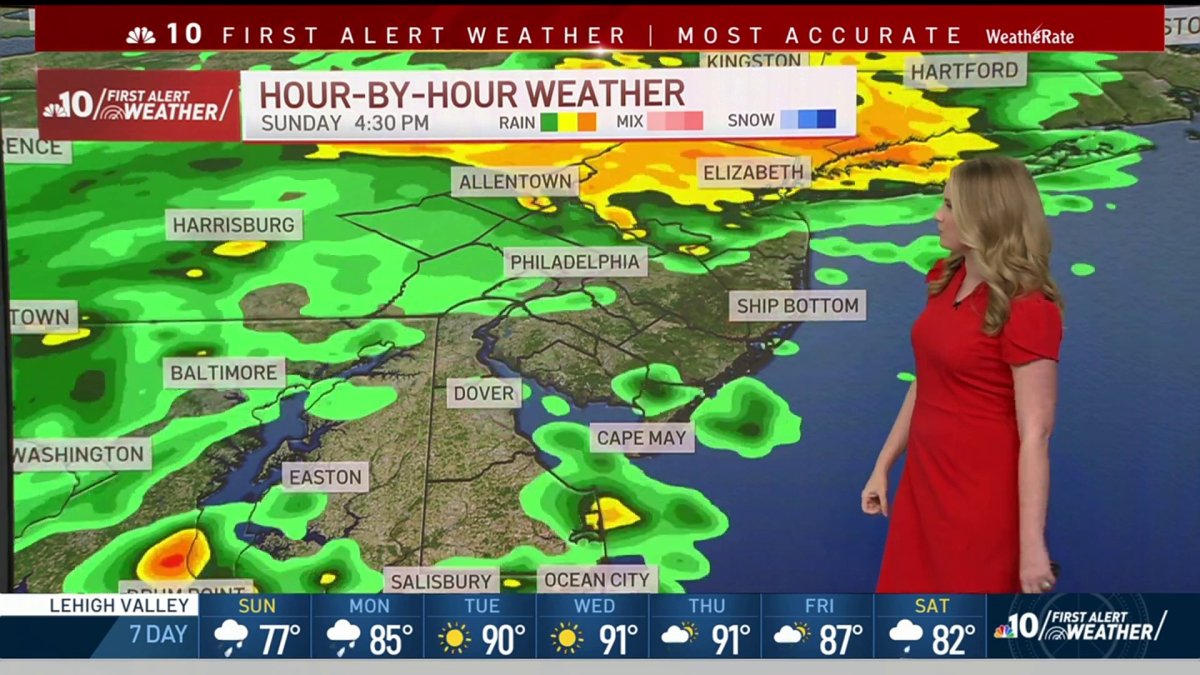 NBC10 First Alert Weather: Hours of Heavy Rain in Store – NBC10 ...