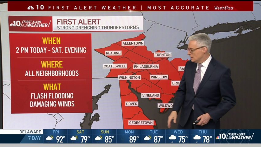 First Alert Weather – NBC10 Philadelphia