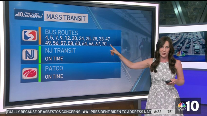 Sheila Watko – NBC10 Philadelphia