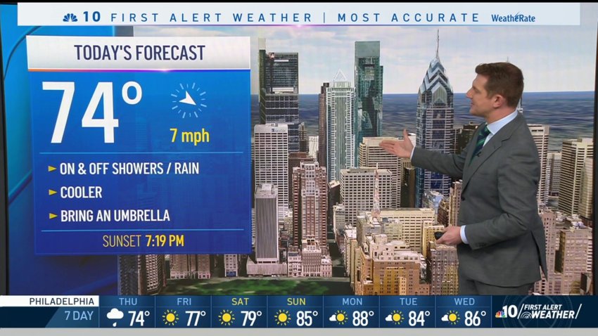 weather – NBC10 Philadelphia