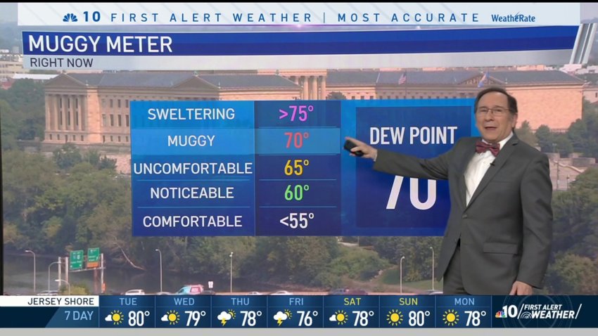 weather – NBC10 Philadelphia