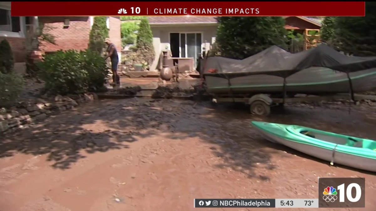 Biggest Climate Change Threat to Philadelphia Is Flooding, Experts Say ...