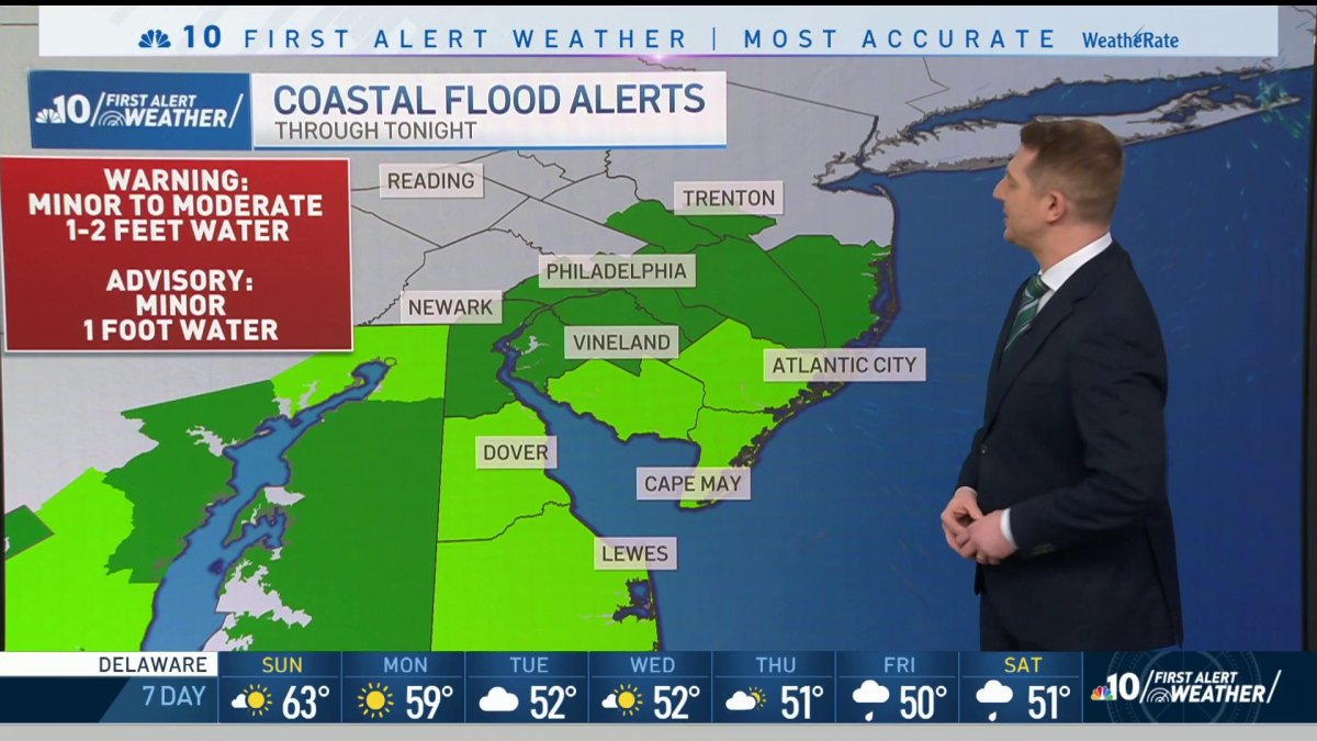 NBC10 First Alert Weather: Chances of Rain Remain Saturday Night ...